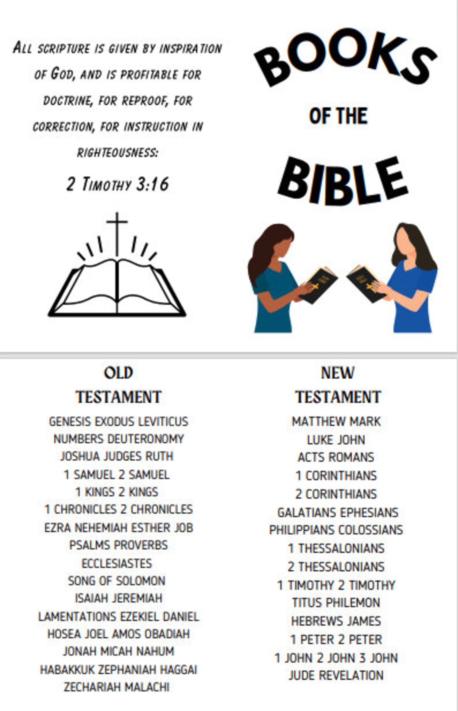 Books of the Bible Booklet for All Ages - Etsy