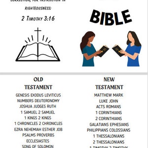 Books of the Bible Booklet for All Ages - Etsy