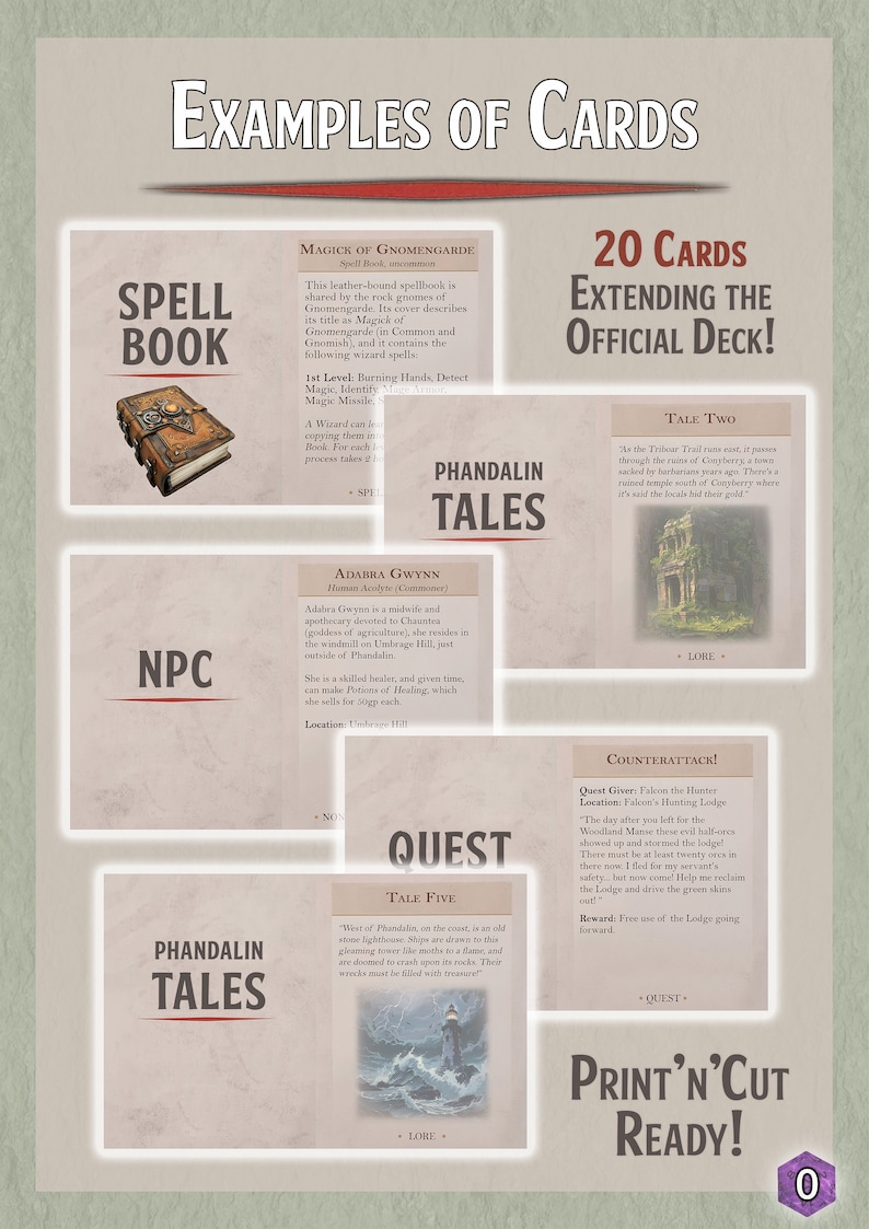 Dnd Dragon of Icespire Peak Printable DM Handouts - NPC, Quest, Lore ...