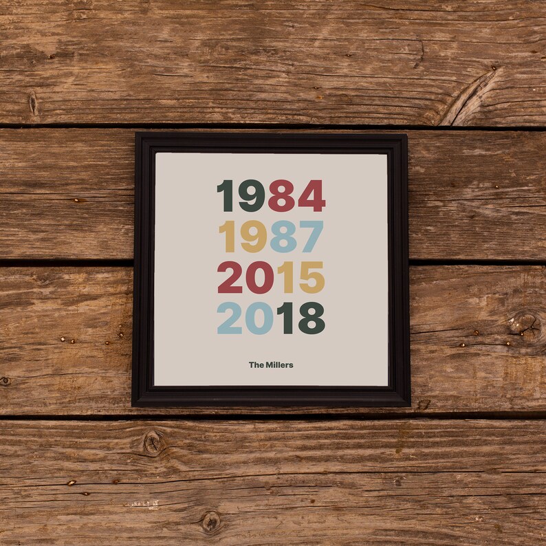 Custom Year/years Printable, Personalized Wall Art, Family Member's ...