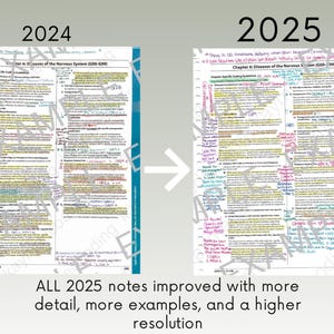 2025 ICD-10-CM Chapter 5 Guideline Notes: Mental & Neurodevelopmental ...