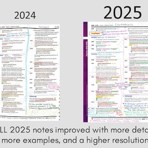 2025 CPT Musculoskeletal System Notes: Medical Coding Guidelines ...
