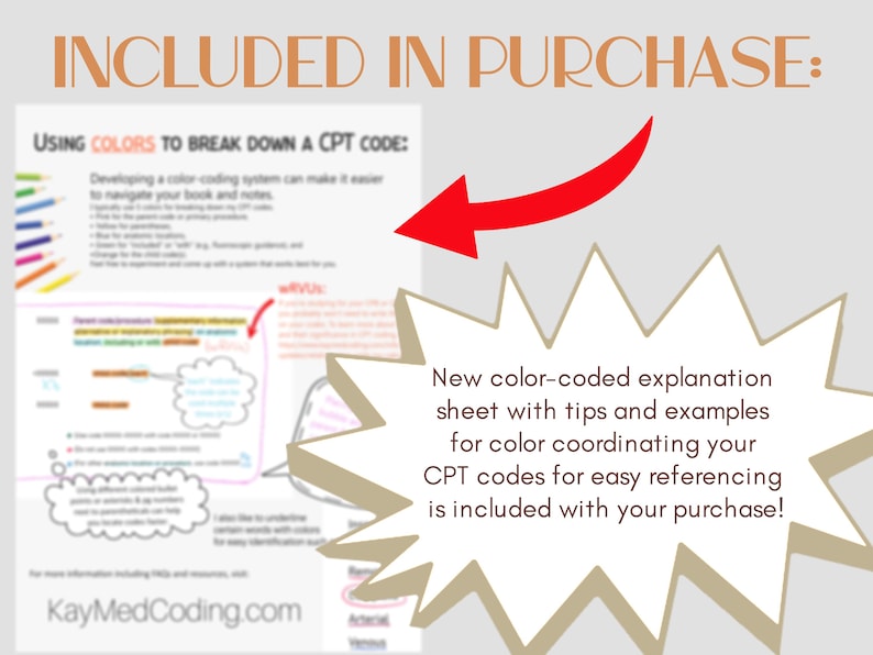2025 CPT Musculoskeletal System Notes: Medical Coding Guidelines ...