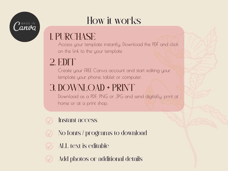 POPPY Timeline Poster Sign Template, Watercolor Poppy Programme ...