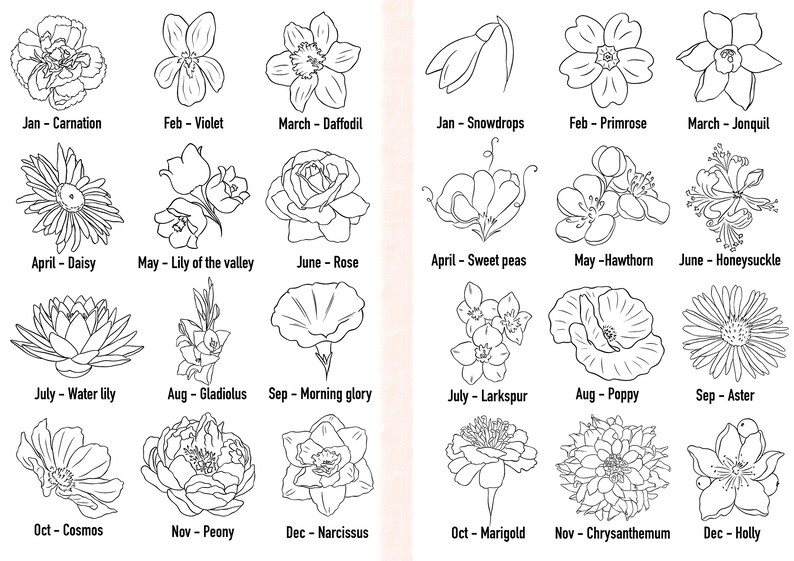 Custom Birth Flower Tattoo Design, Birth Flower Bouquet Vertical Line ...
