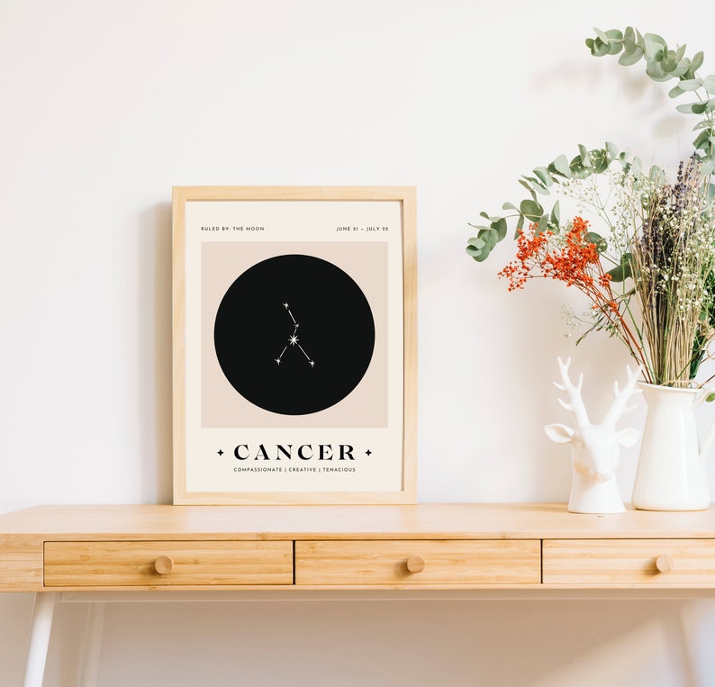 Beige Aesthetic Cancer Zodiac Sign Art Print, Minimalist Astrology ...