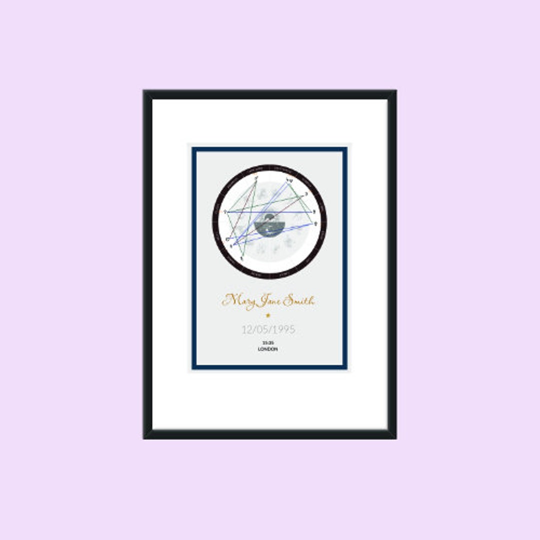 Personalised Astro Birth Chart Poster - Etsy