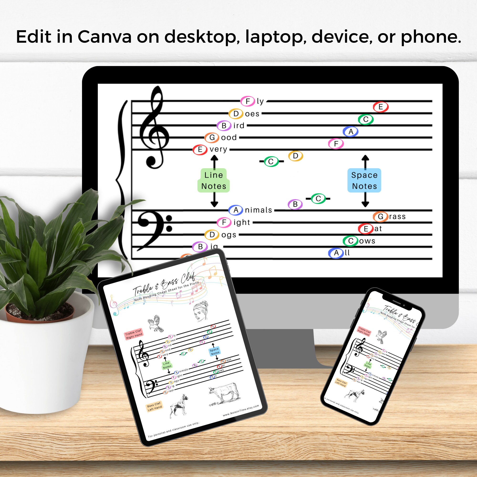 Sheet Music Notes Chart, Piano Teacher Resource, Music Theory Education ...
