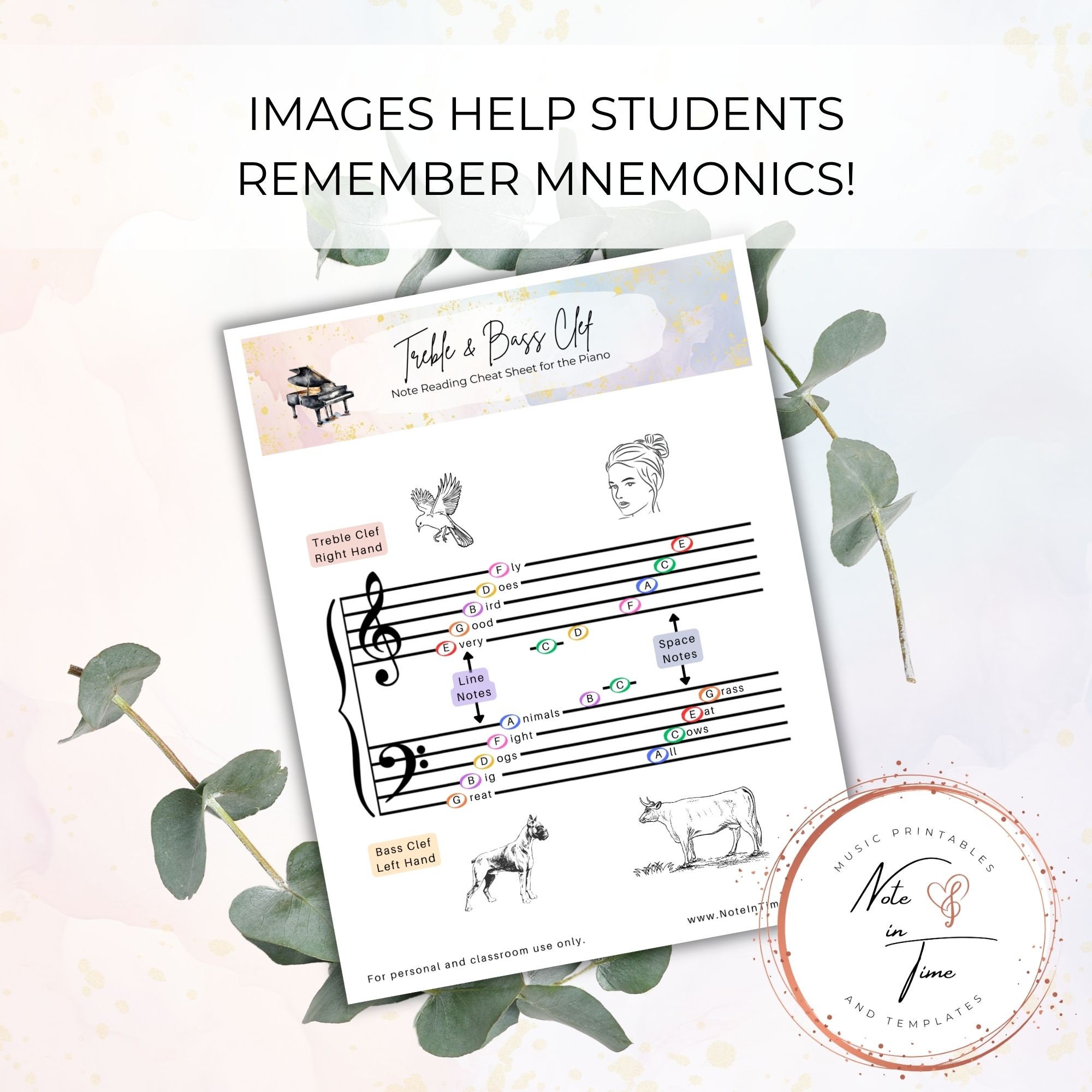 Piano Note Reading Chart, Teacher Resource, Sheet Music Theory ...