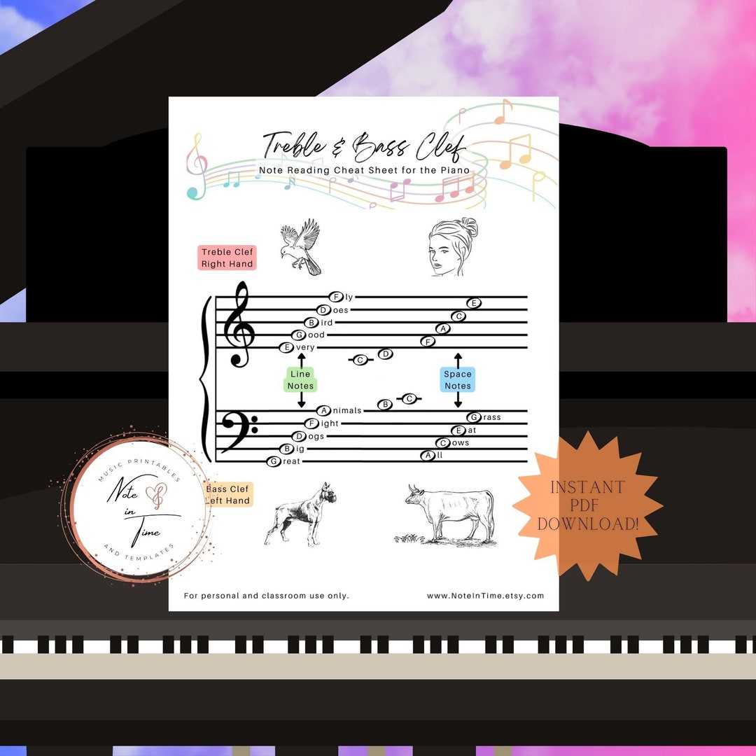 Piano Note Reading Chart, Grand Staff, Mnemonics for Treble and Bass ...