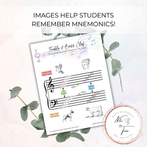 Sheet Music Notes Chart, Piano Teacher Resource, Music Theory Education ...