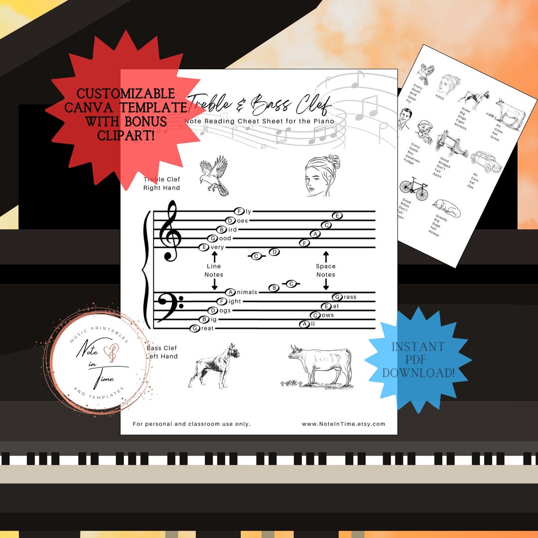 Sheet Music Notes Chart, Piano Teacher Resource, Music Theory Education ...