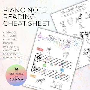 Sheet Music Notes Chart, Piano Teacher Resource, Music Theory Education ...