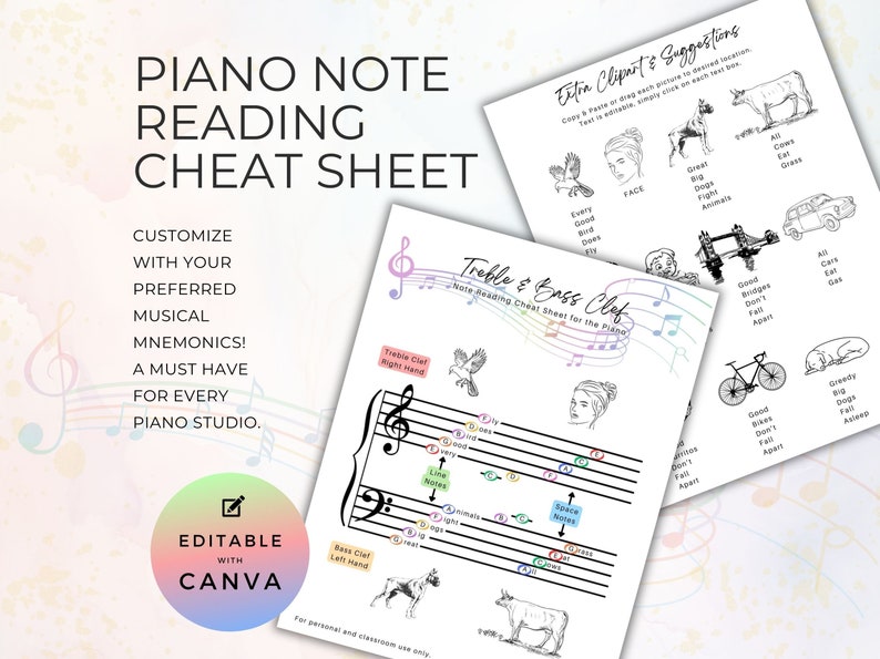 Sheet Music Notes Chart, Piano Teacher Resource, Music Theory Education ...