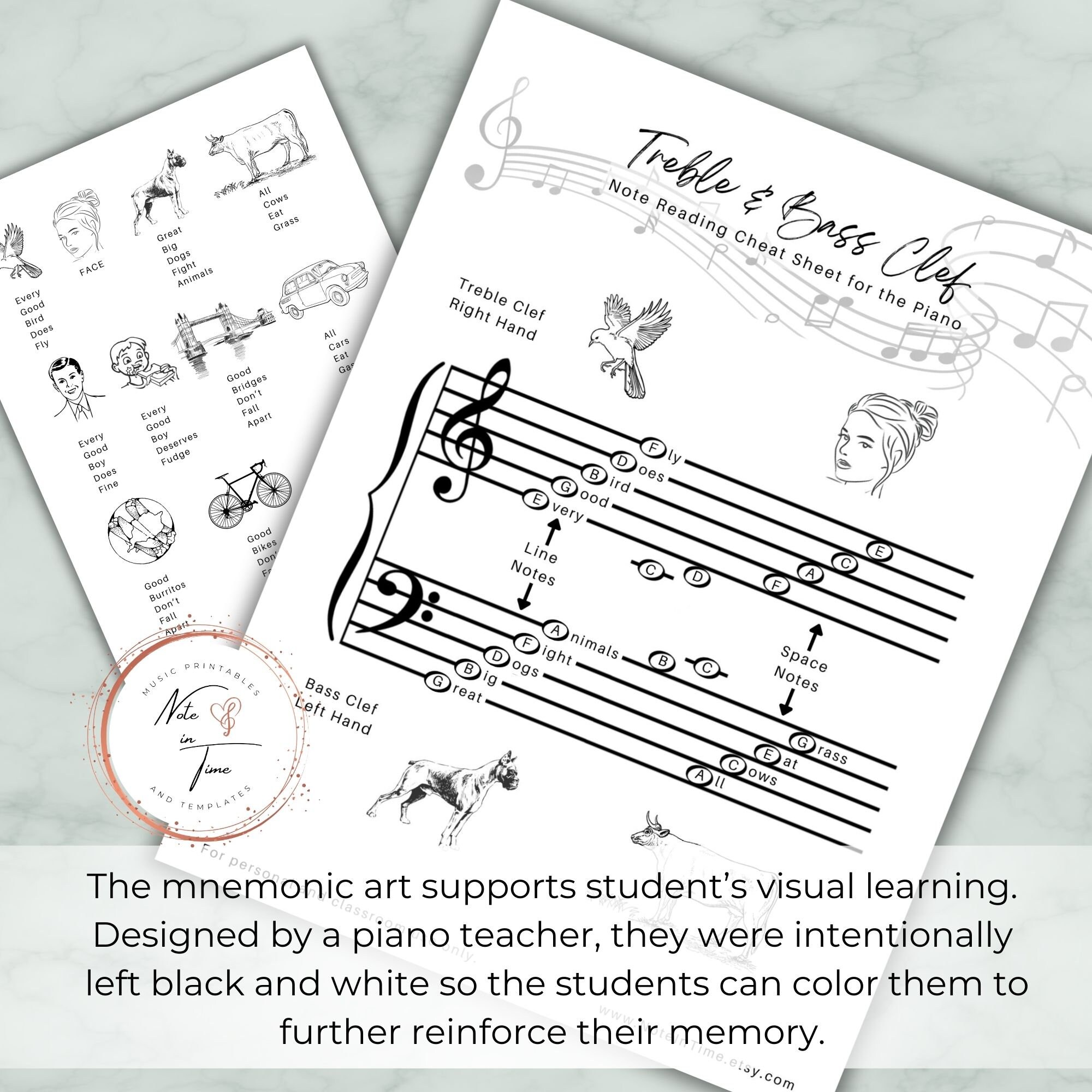 Music Note Reading Chart, Piano Teacher Resource, Sheet Music Theory ...