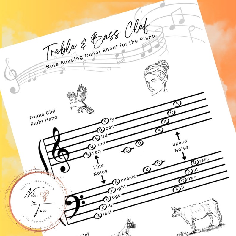 Piano Note Reading Chart, Grand Staff, Mnemonics for Treble and Bass ...