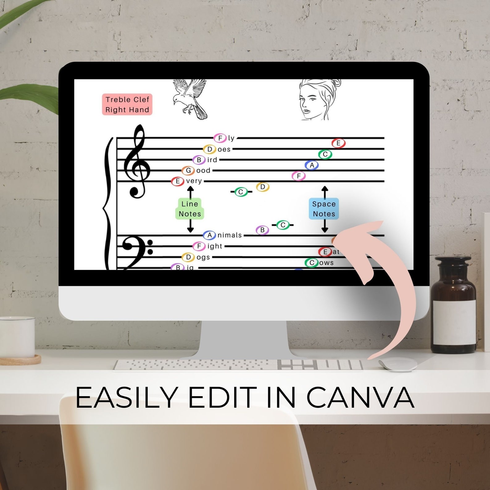 Sheet Music Notes Chart, Piano Teacher Resource, Music Theory Education ...