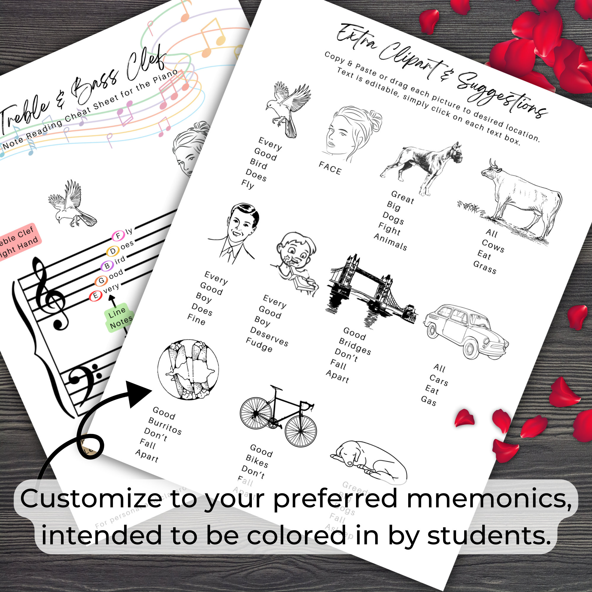 Sheet Music Notes Chart, Piano Teacher Resource, Music Theory Education ...