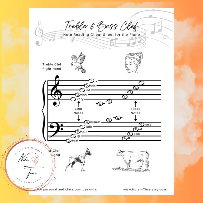 Piano Note Reading Chart, Grand Staff, Mnemonics for Treble and Bass ...
