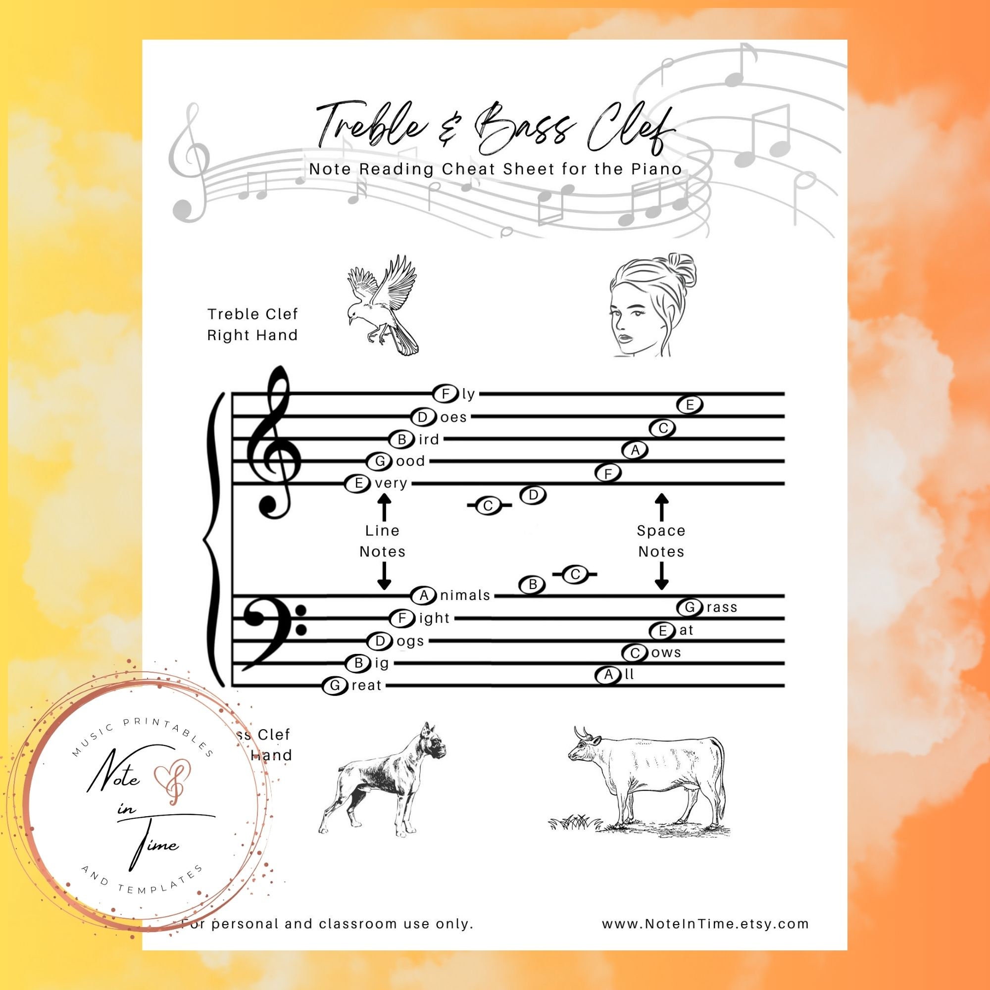 Piano Note Reading Chart, Grand Staff, Mnemonics for Treble and Bass ...