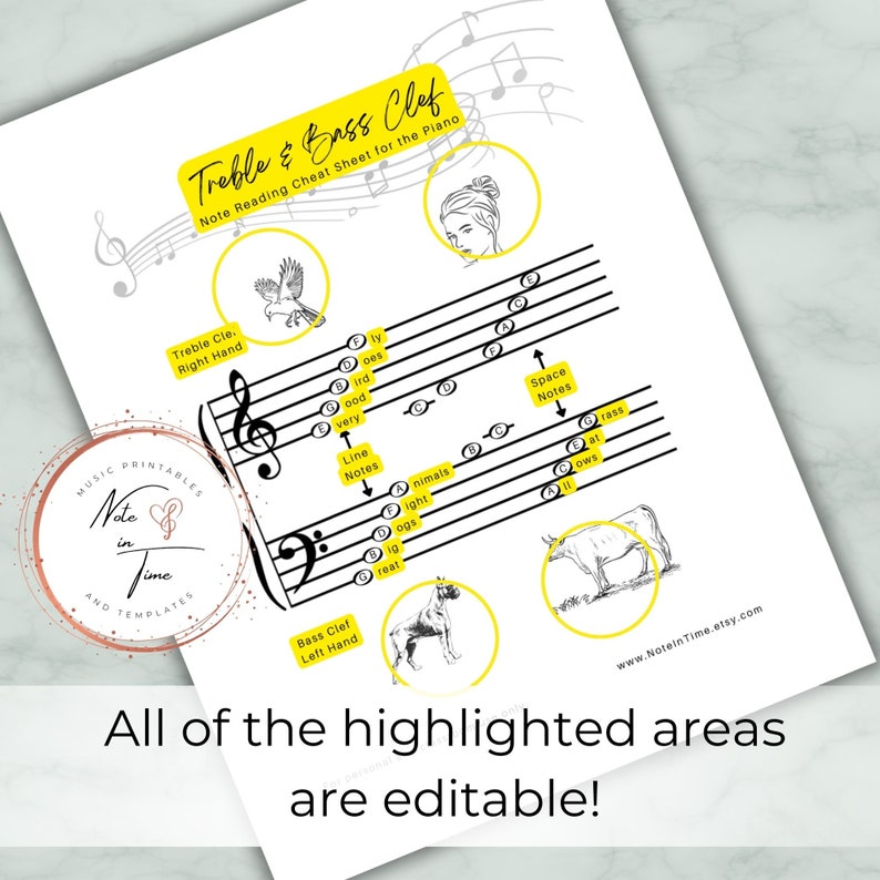 Music Note Reading Chart, Piano Teacher Resource, Sheet Music Theory ...