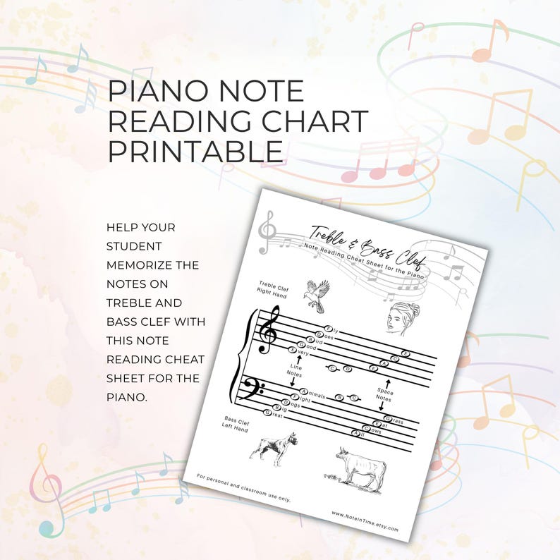 Piano Note Reading Chart, Grand Staff, Mnemonics for Treble and Bass ...