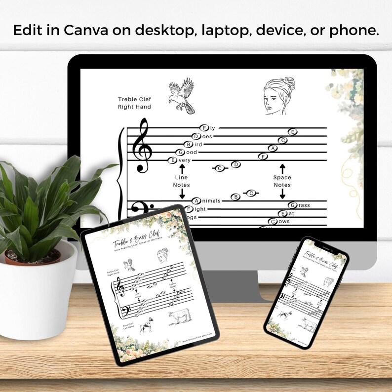 Sheet Music Notes Chart, Piano Teacher Resource, Music Theory Education ...