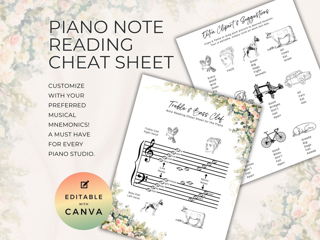 Sheet Music Notes Chart, Piano Teacher Resource, Music Theory Education ...