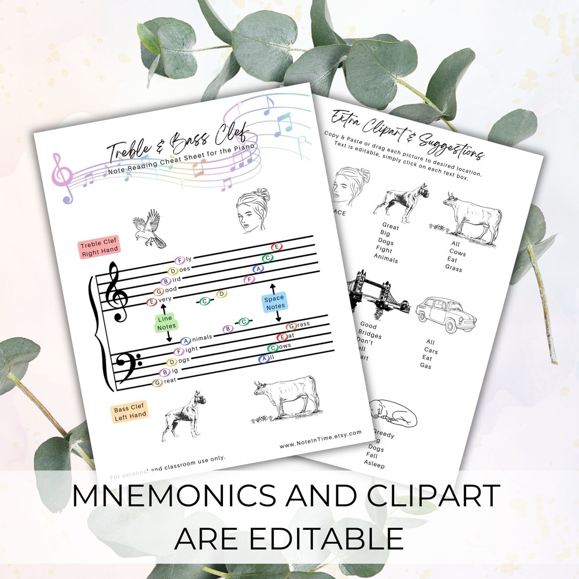 Sheet Music Notes Chart, Piano Teacher Resource, Music Theory Education ...