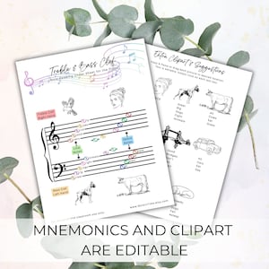 Sheet Music Notes Chart, Piano Teacher Resource, Music Theory Education ...
