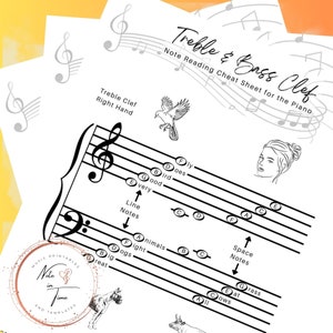 Piano Note Reading Chart, Grand Staff, Mnemonics for Treble and Bass ...