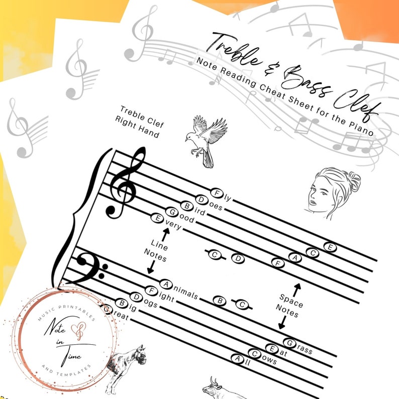 Piano Note Reading Chart, Grand Staff, Mnemonics for Treble and Bass ...