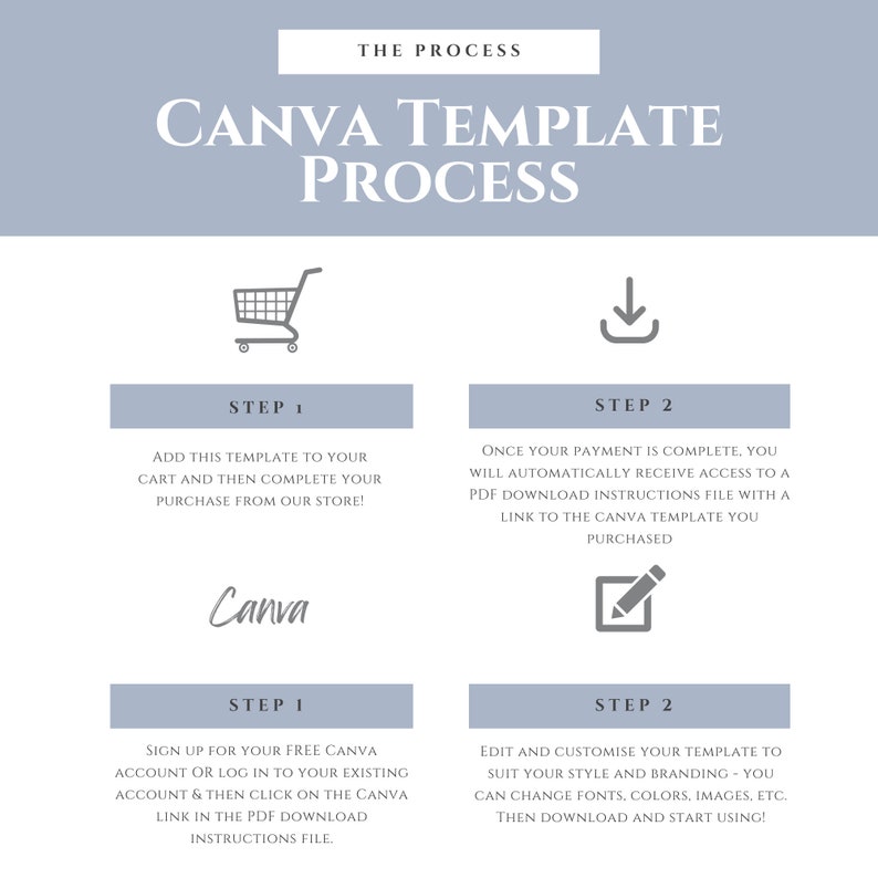 Trivia Night Invitation Printable Pub Quiz Flyer Editable Template ...