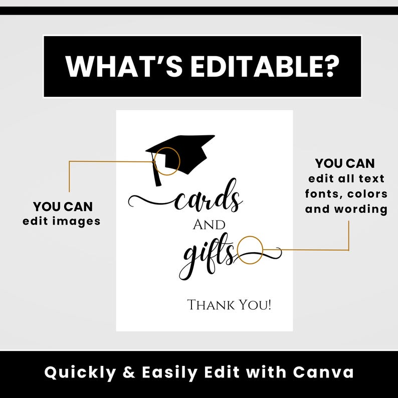 Graduation Cards and Gifts Table Sign, Party Decor (digital Download ...