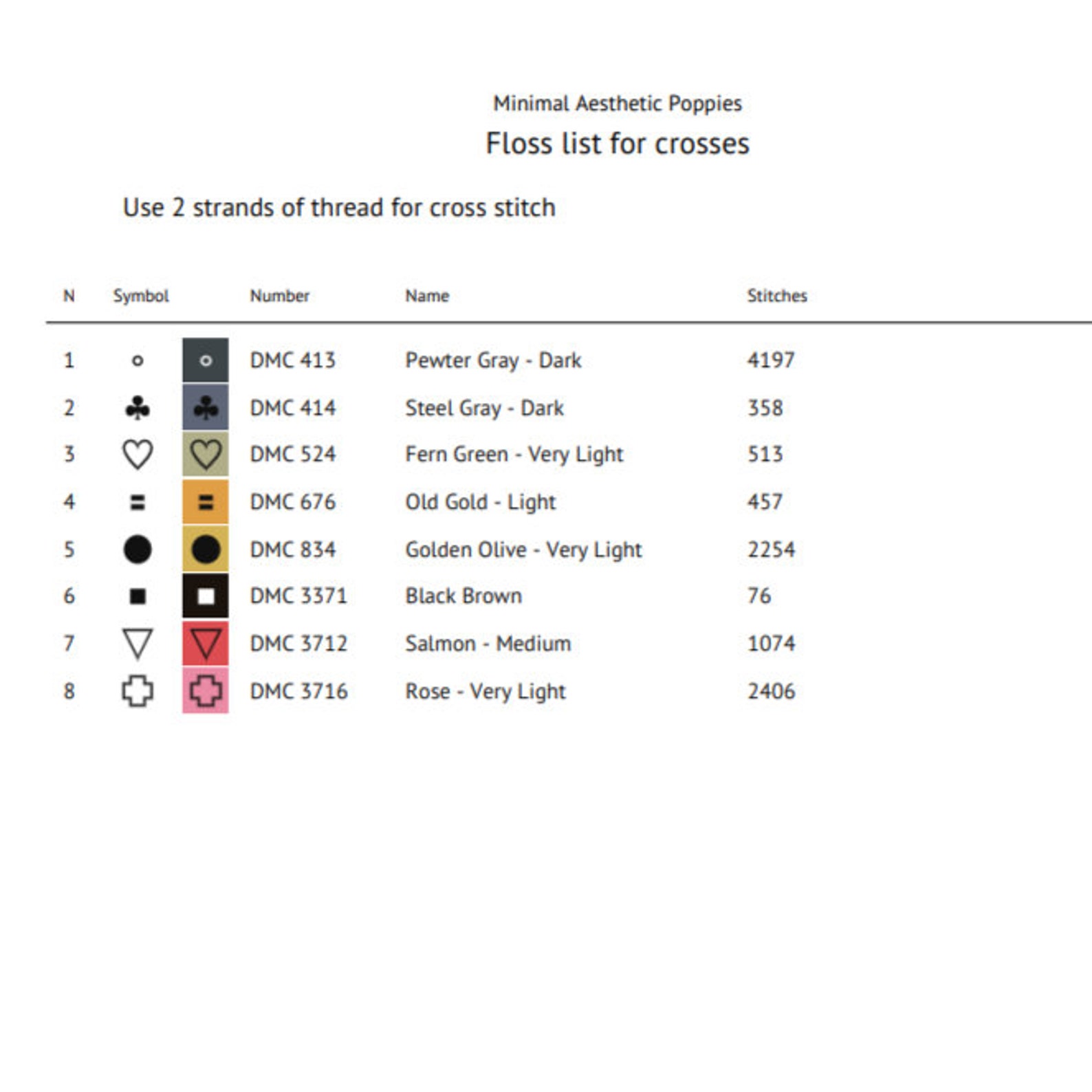 Cross Stitch Pattern Minimal Aesthetic Poppies Instant Download PDF - Etsy