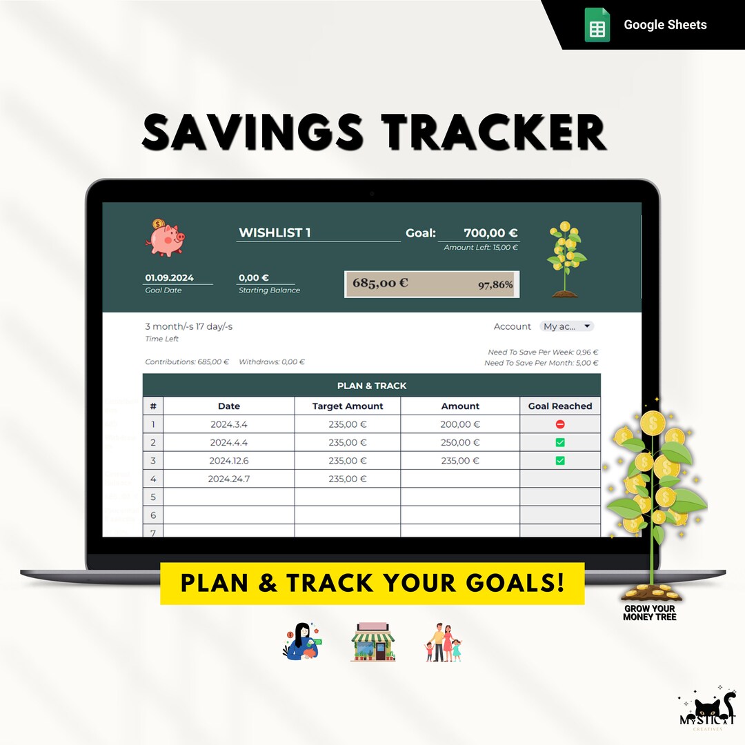 Simple Savings Tracker - Spreadsheet for Google Sheets, Sinking Funds ...