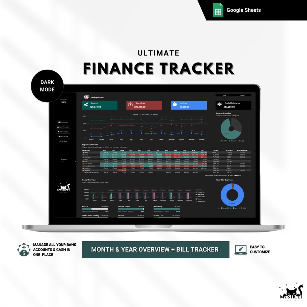 Personal Annual and Monthly Finance Tracker - Dark Mode, Google Sheets ...