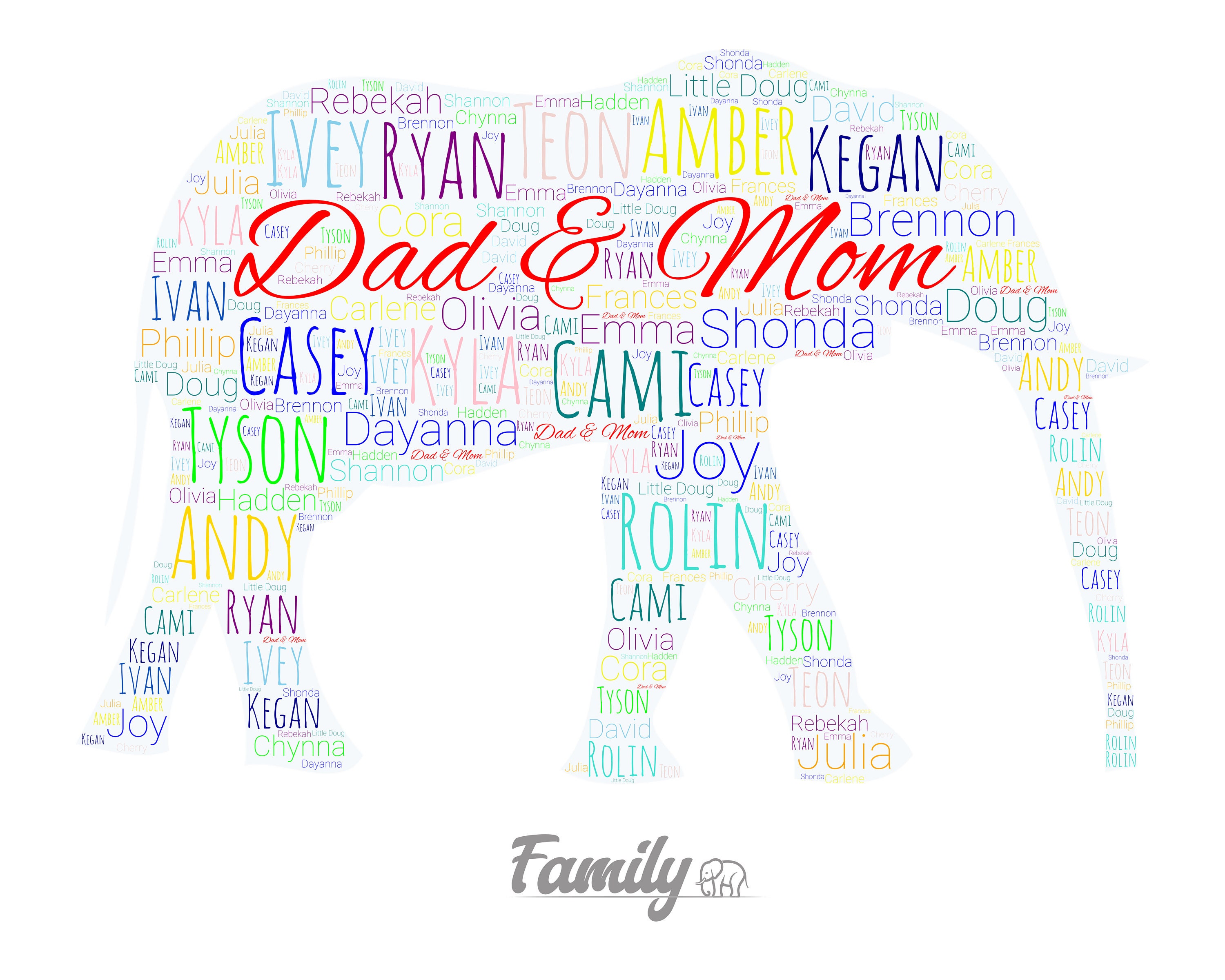 Custom Word Cloud, Personalized Word Cloud Art, Family Names Word Cloud ...