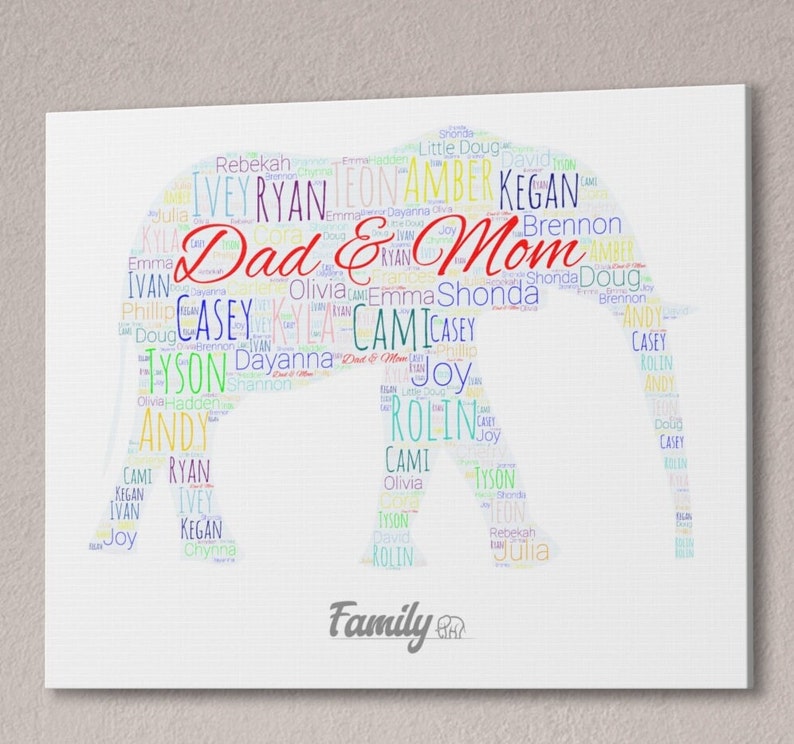 Custom Word Cloud, Personalized Word Cloud Art, Family Names Word Cloud ...