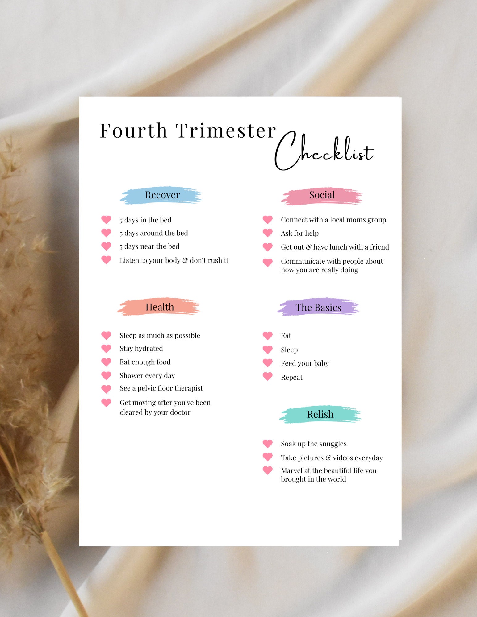 Fourth Trimester Printable Checklist, Postpartum Planner, Pregnancy ...