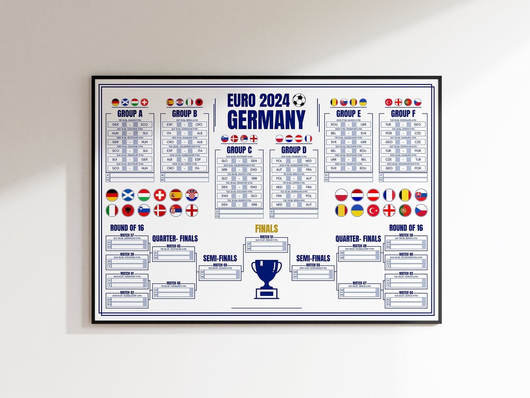 Buy EURO 2024 Schedule Blue as Digital Download Poster With Data and ...