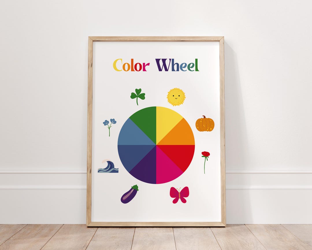Color Wheel Poster Educational for Kids Fun Learning Wall Art for ...