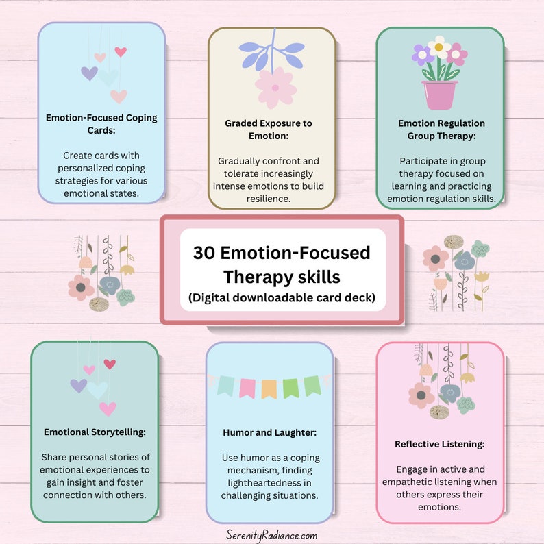 30 Emotion-focused Behavior Therapy Strategies Clinical Psychology ...