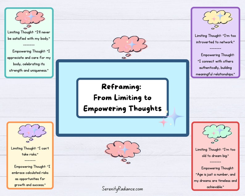 30 Limiting to Empowering Thoughts Card Deck, Affirmation Cards ...