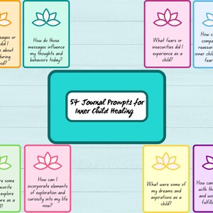 Inner Child Therapy Journal Prompts Card, Emotional Healing Deck, Self ...