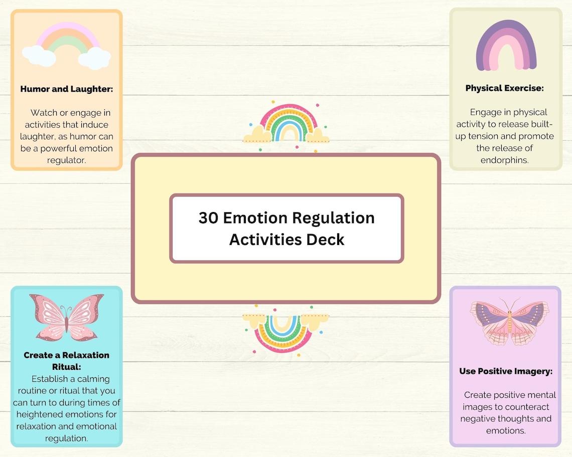30 Emotion Regulation Activities Deck, Therapeutic Cards, Self-care ...