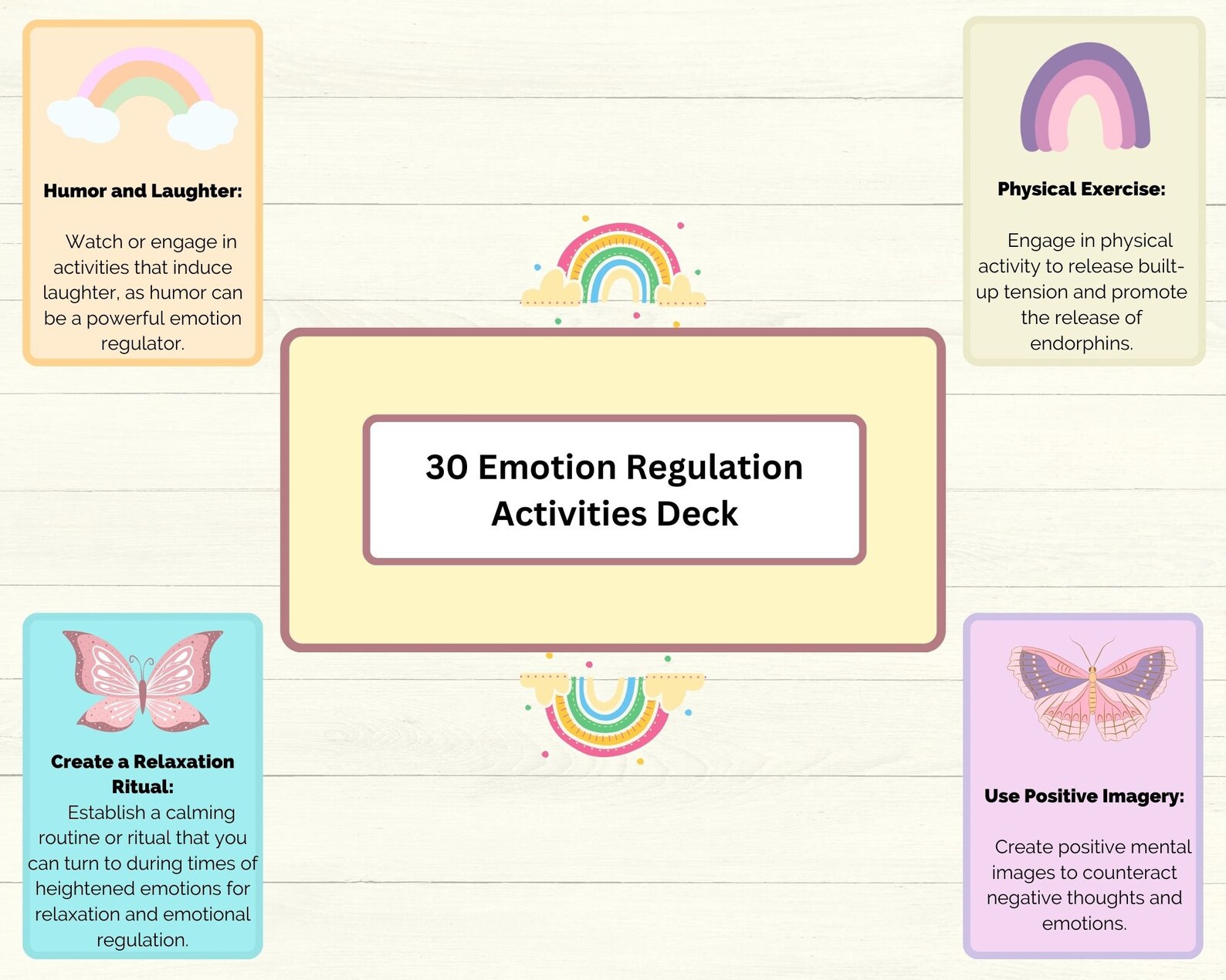 30 Emotion Regulation Activities Deck, Therapeutic Cards, Self-care ...