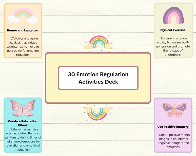 30 Emotion Regulation Activities Deck, Therapeutic Cards, Self-care ...