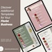 Florist Portfolio Template Canva | Digital Business Lookbook | Wedding ...