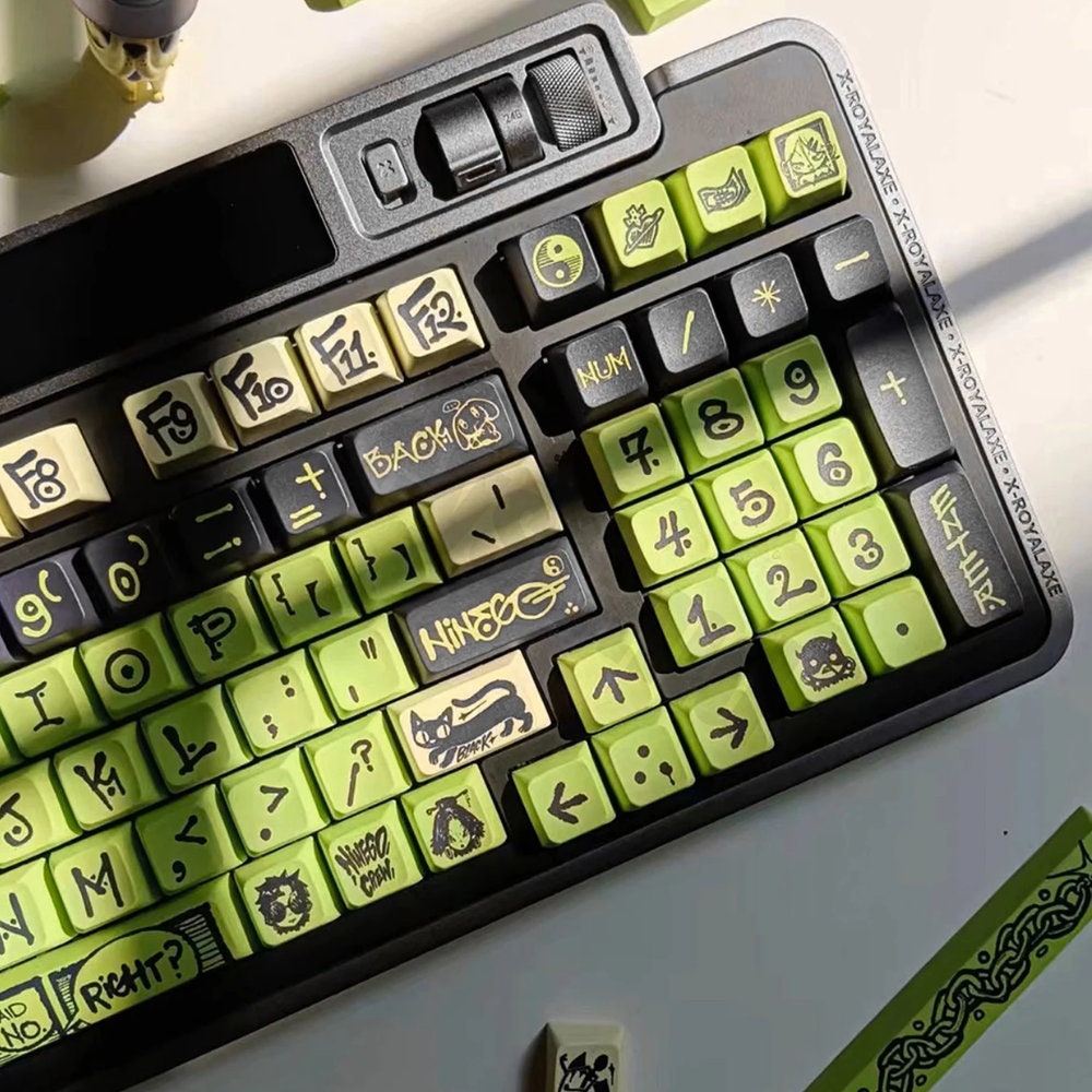 Ninego Anime Artisan Keycaps, Custom Keycaps Backlit Set 135 PBT Keys ...